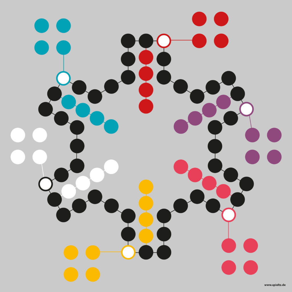 Raus hier! Für bis zu 6 Spieler - Spieltz Verlag